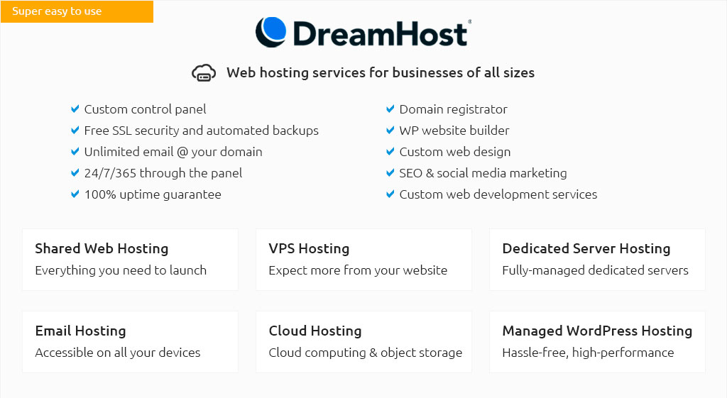 Check Hosting Provider 🆗 Nov 2025